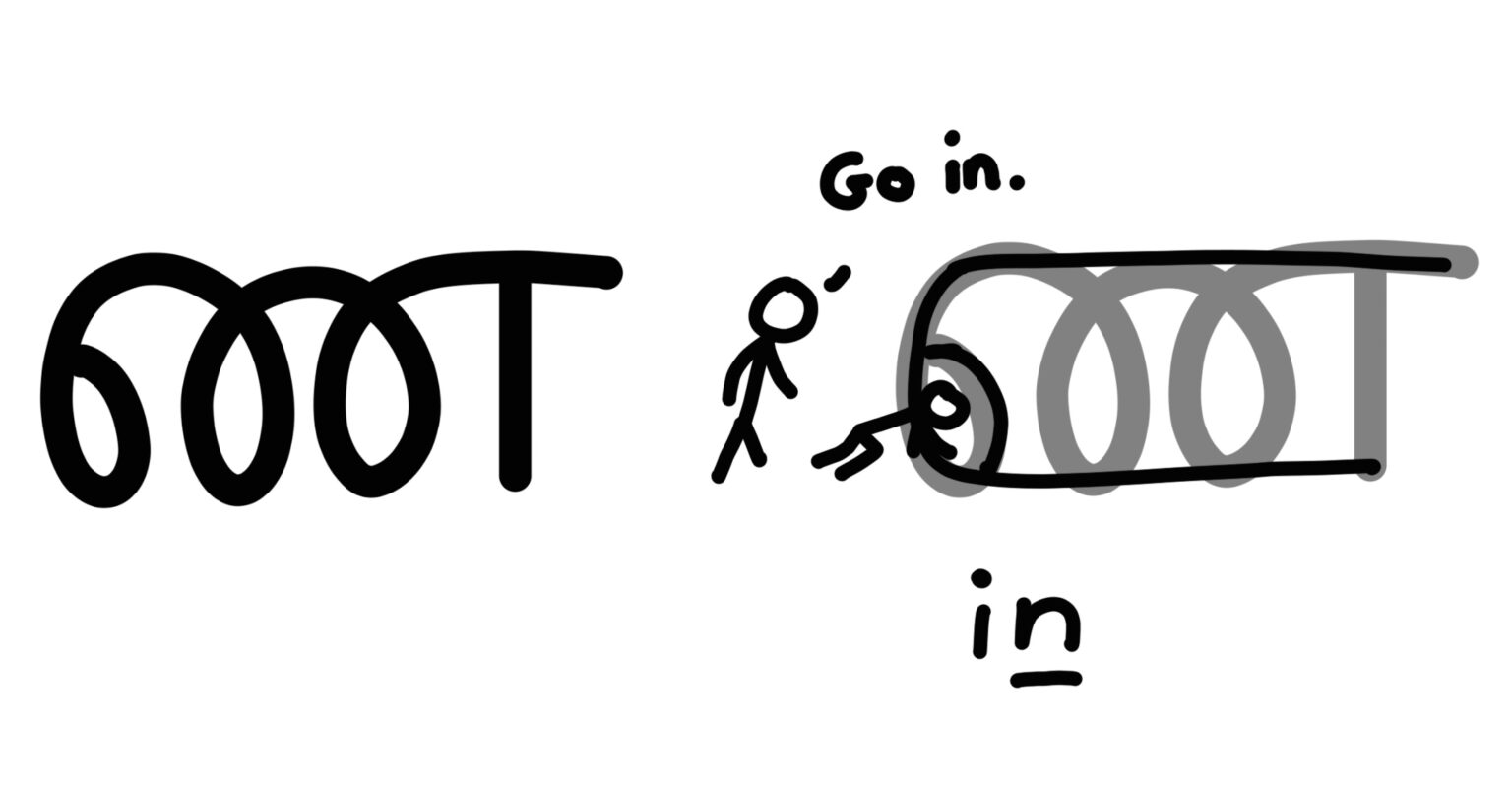 Mnemonic Tamil Alphabet - Writing But Fun!